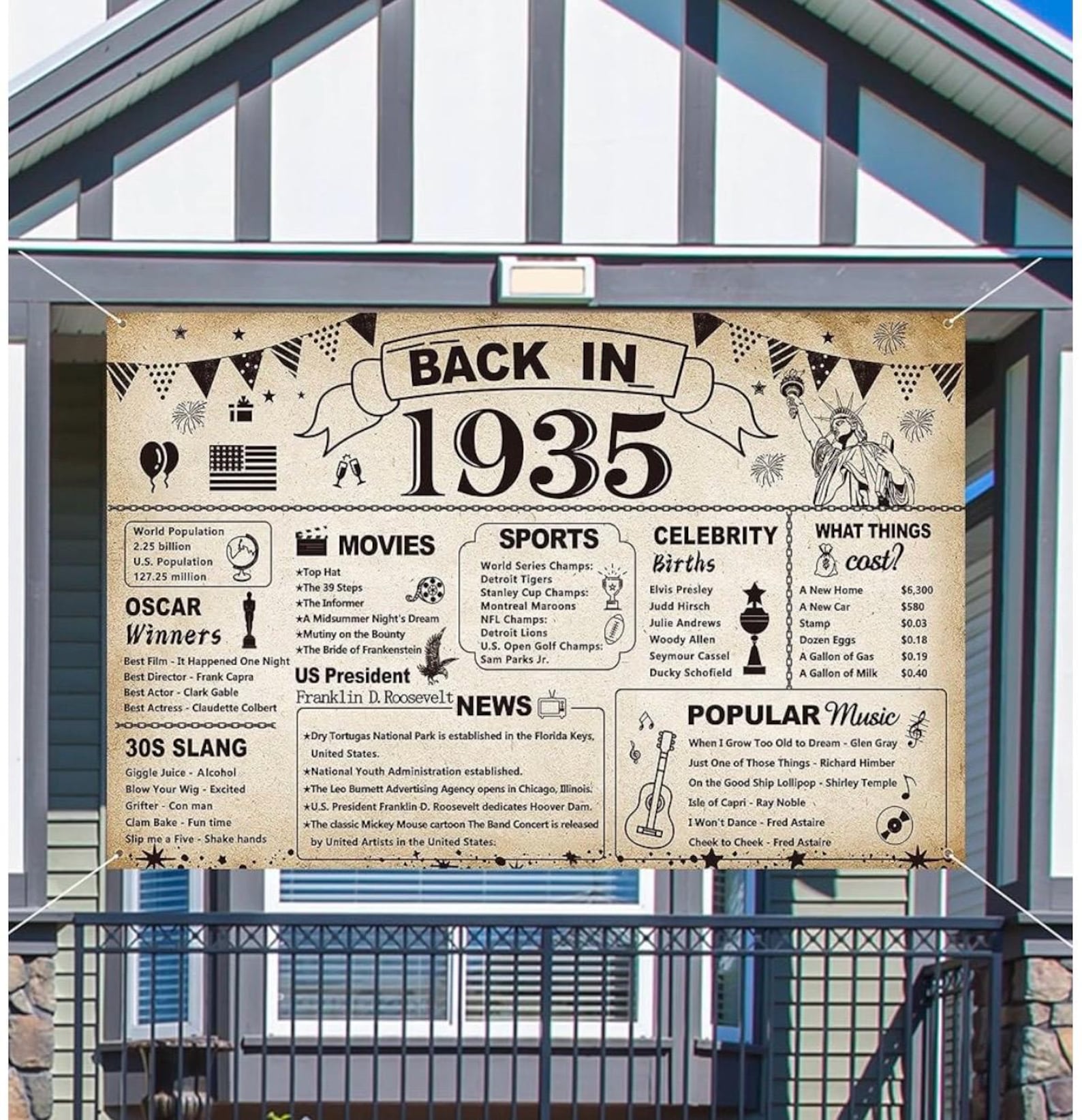91st Birthday Party Decorations, Vintage Back in 1935 Banner 91 Year ...