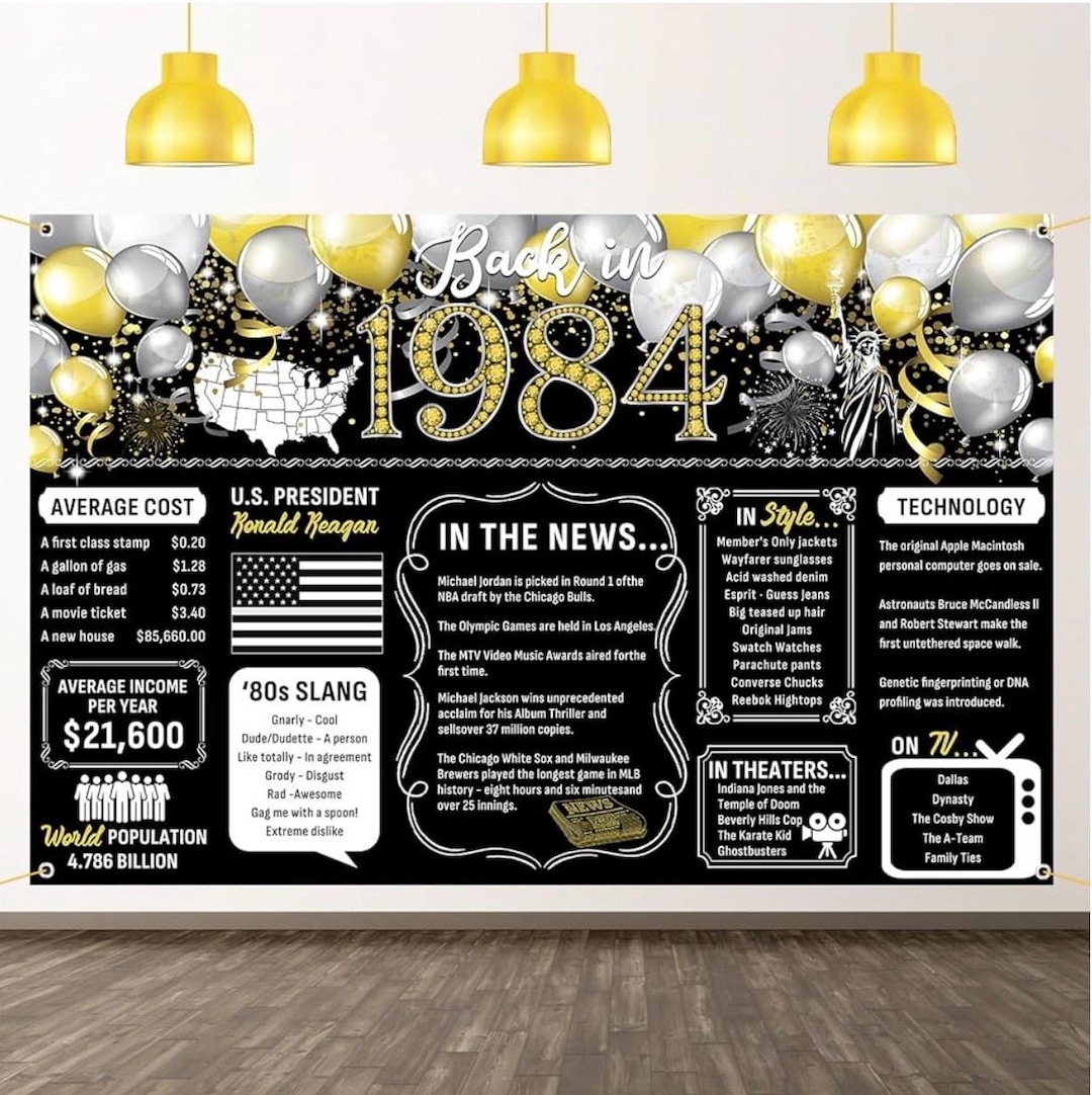 Back in 1984 Backdrop Large Wall Banner Happy Party 42nd Birthday ...
