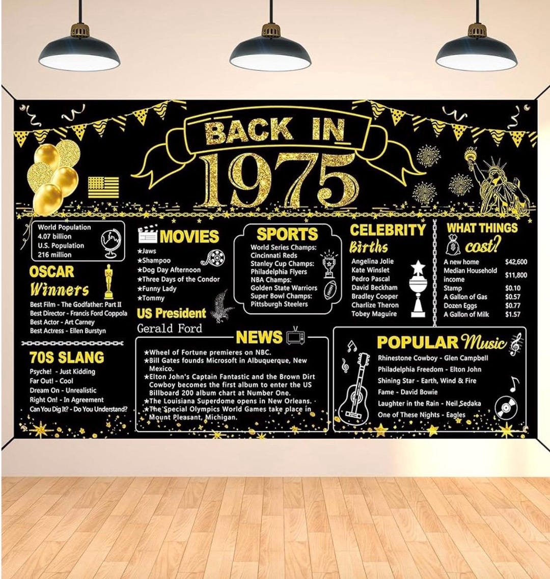 50th Birthday Black Gold Party Decoration, Back in 1975 Banner 50 Year ...
