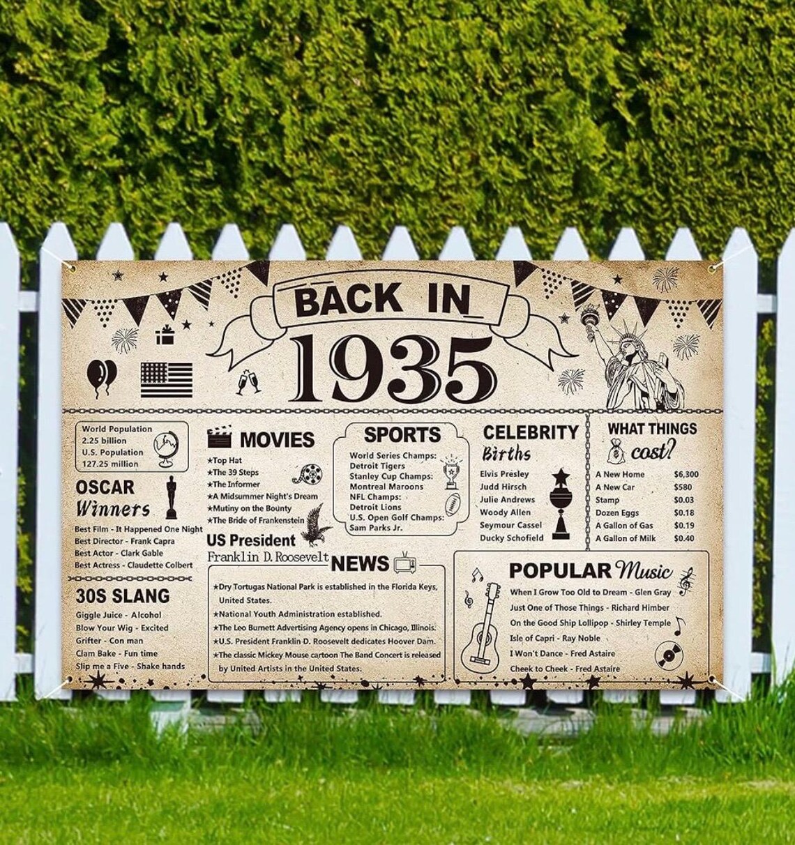 91st Birthday Party Decorations, Vintage Back in 1935 Banner 91 Year ...