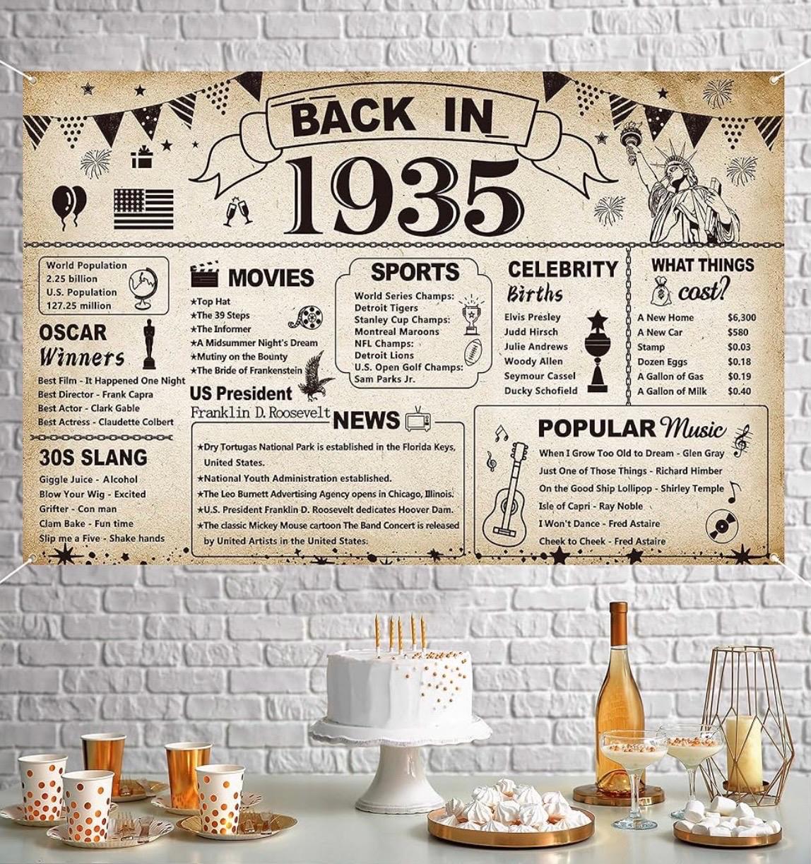 91st Birthday Party Decorations, Vintage Back in 1935 Banner 91 Year ...