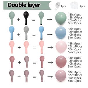 Pink Blue Green Balloons Garland Kit, Double Stuffed Dusty Green Light Blue Blush Dusty Pink ...