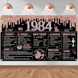 40th Birthday Decorations Back in 1984 Banner for Women, Rose Gold ...
