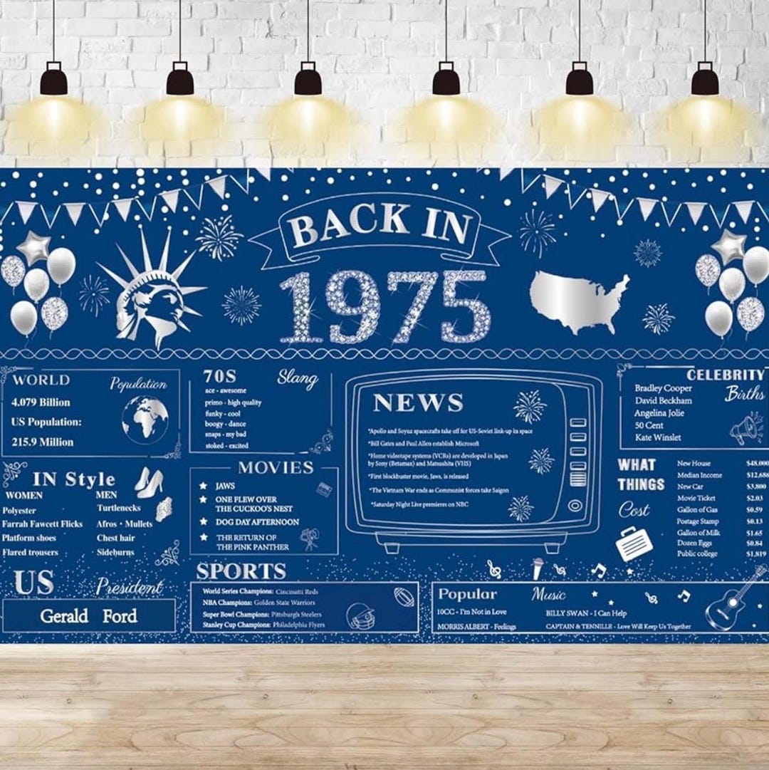 50th Birthday Party Decorations – Blue Silver Back in 1975 Banner, 1975 ...