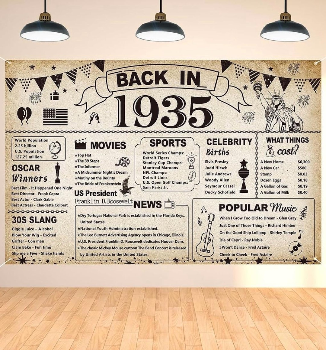 90th Birthday Party Decorations, Vintage Back in 1935 Banner 90 Year ...