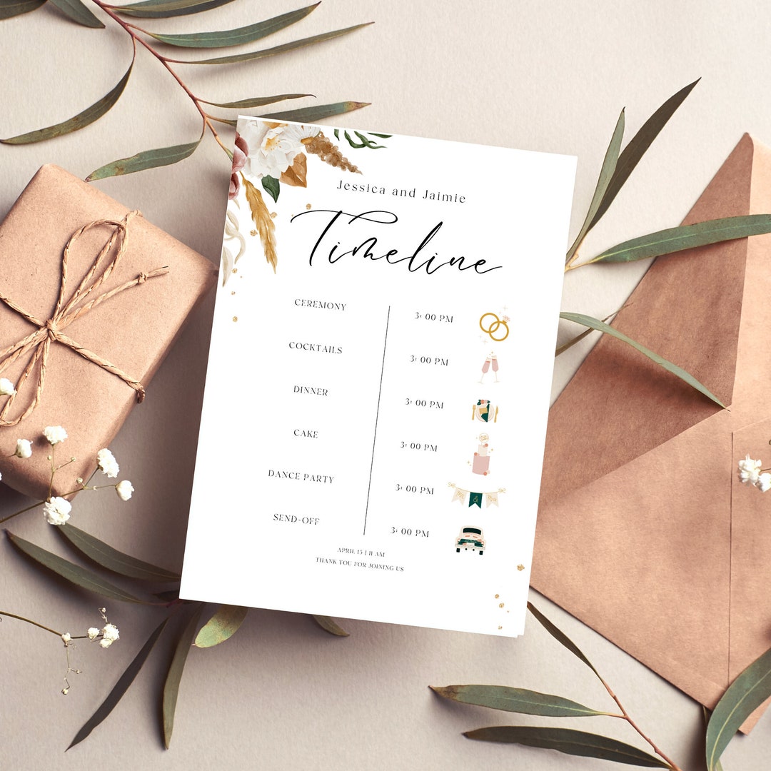 Plantilla de signo de línea de tiempo de orden de eventos de - Etsy México