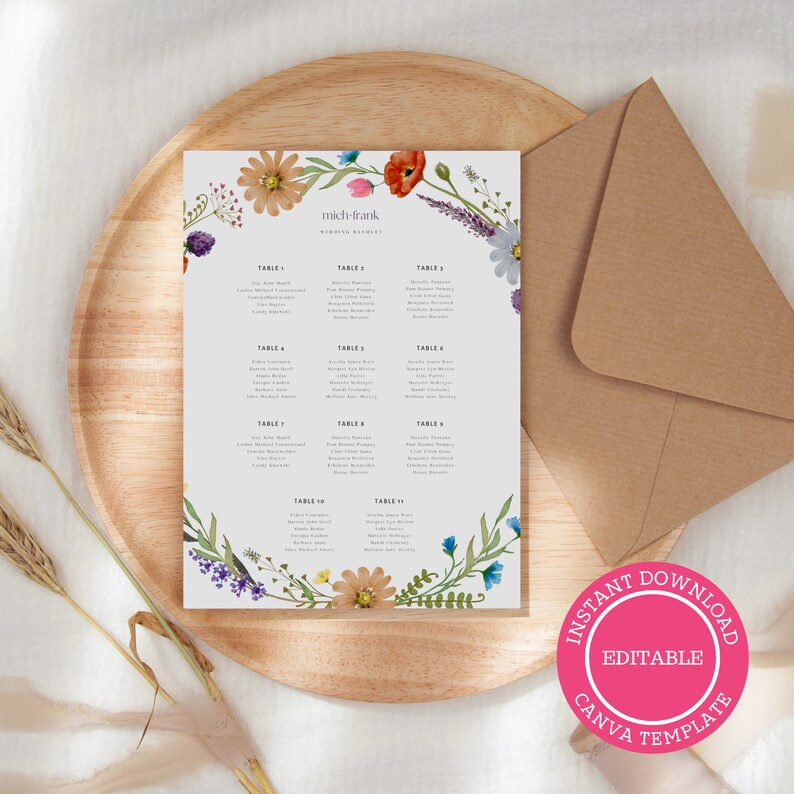 Floral Garden, Seating Chart, Seating Chart Sign, Table Seating Chart ...