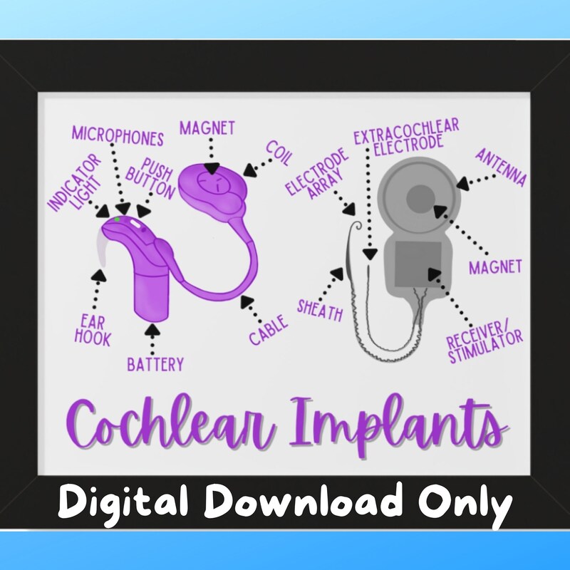 Cochlear Implant - Etsy