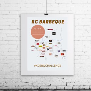 Kansas City Missouri: (BBQ Challenge) Printable Wall Art Map - Etsy