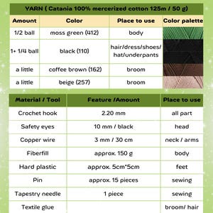 Elphaba Doll Amigurumi Crochet Pattern: Green Girl Fairy Tale Character ...