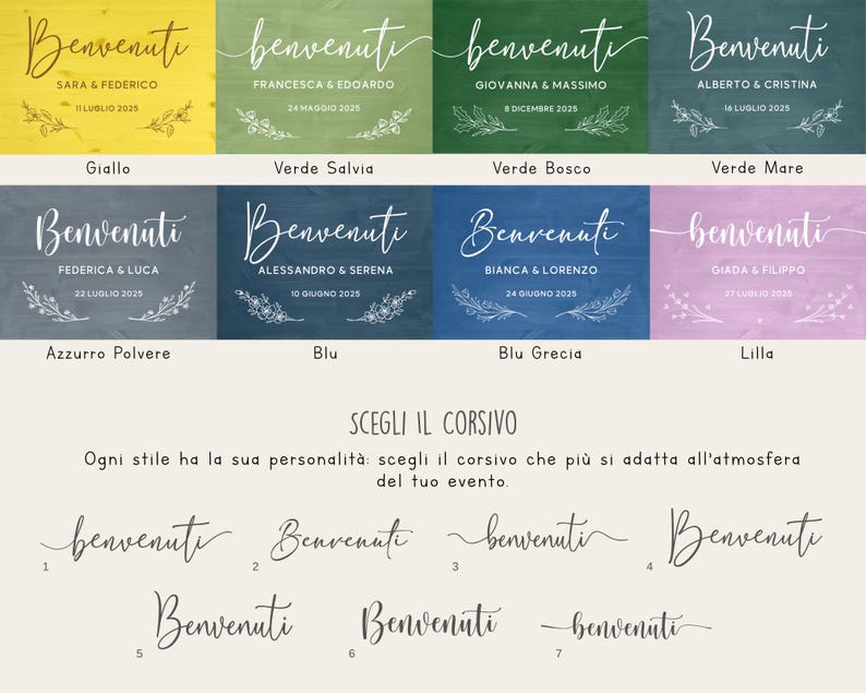 Cartello di Benvenuto Matrimonio | Wedding sign | Insegna in legno ...