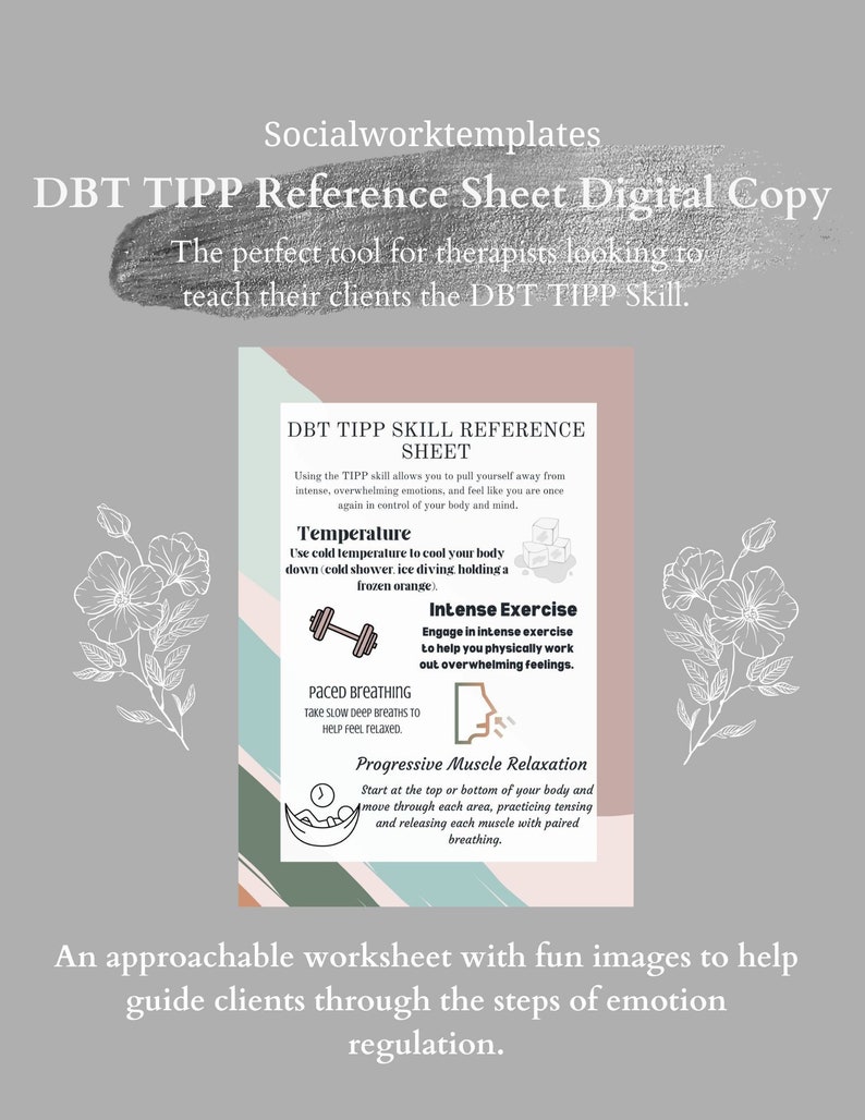 DBT (dialectical Behavioral Therapy) TIPP Reference Sheet Digital ...