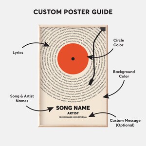 Personalized Song Lyrics Print, Custom Music Poster, Vinyl Lyric Wall ...