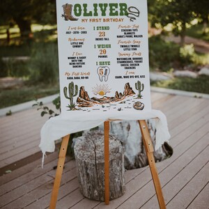 Editable Western First Birthday How the West Was One, Ultimate Bundle ...