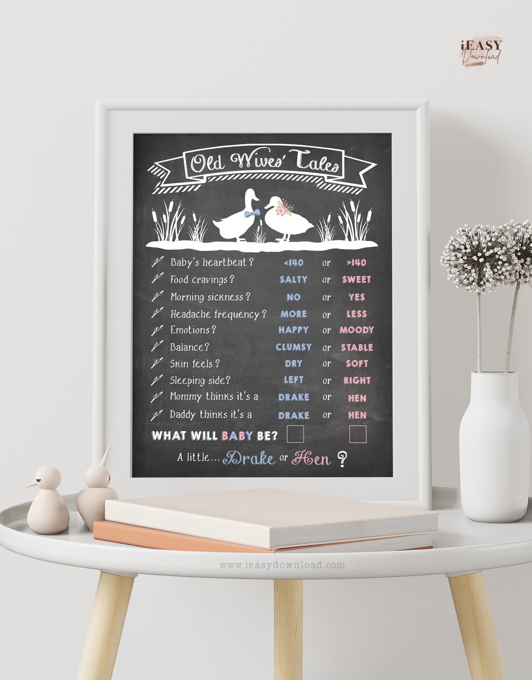 Drake or Hen Gender Reveal Old Wives Tales Sign (instant Download) - Etsy