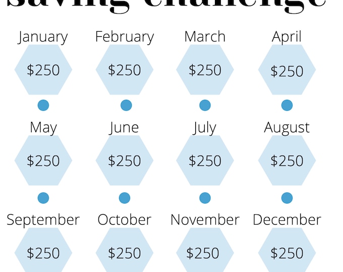 12 Month Money Savings Challenge - Etsy