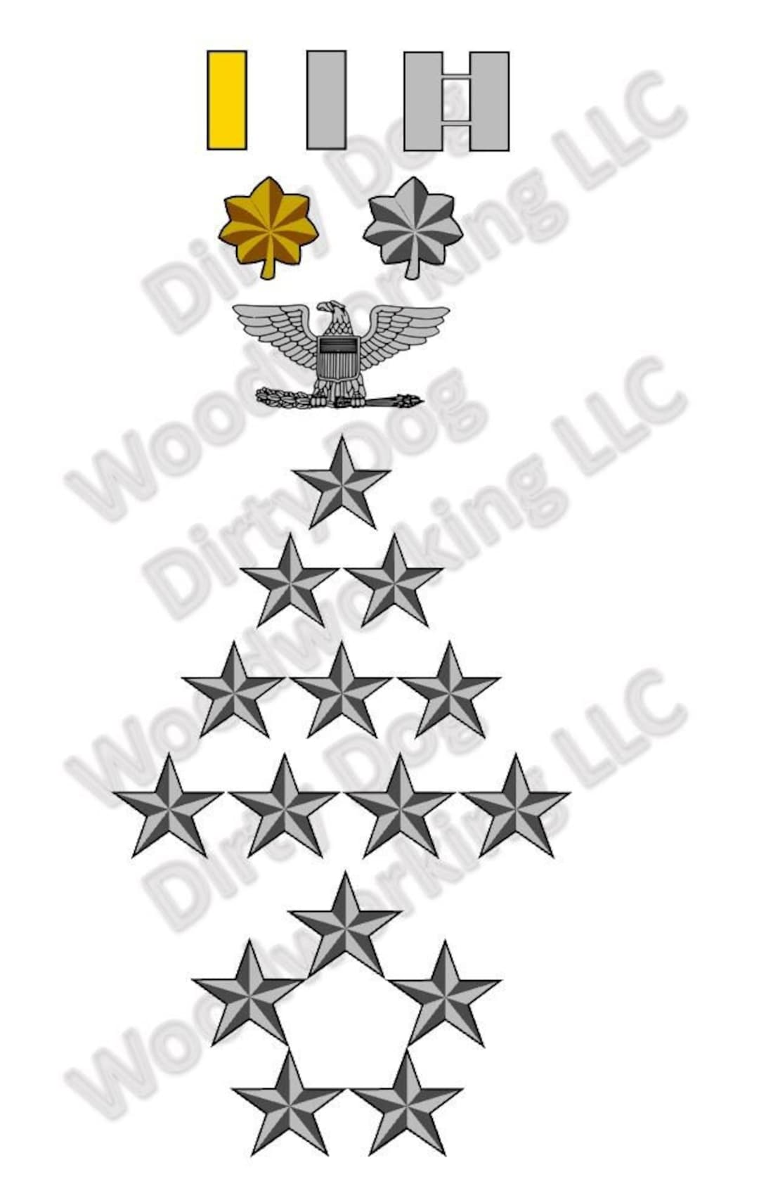 Military Officer & Enlisted Ranks SVG Design Bundle: Laser Cut CNC ...