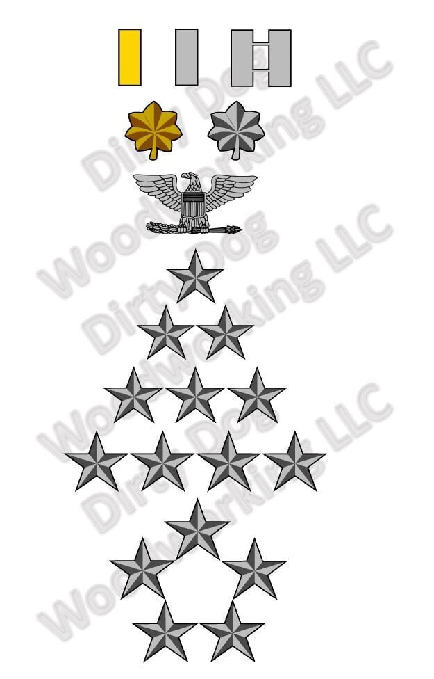 Military Officer & Enlisted Ranks SVG Design Bundle: Laser Cut CNC ...