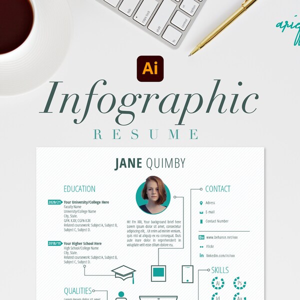 Malaysia Sarawak State Vector Elements - Etsy