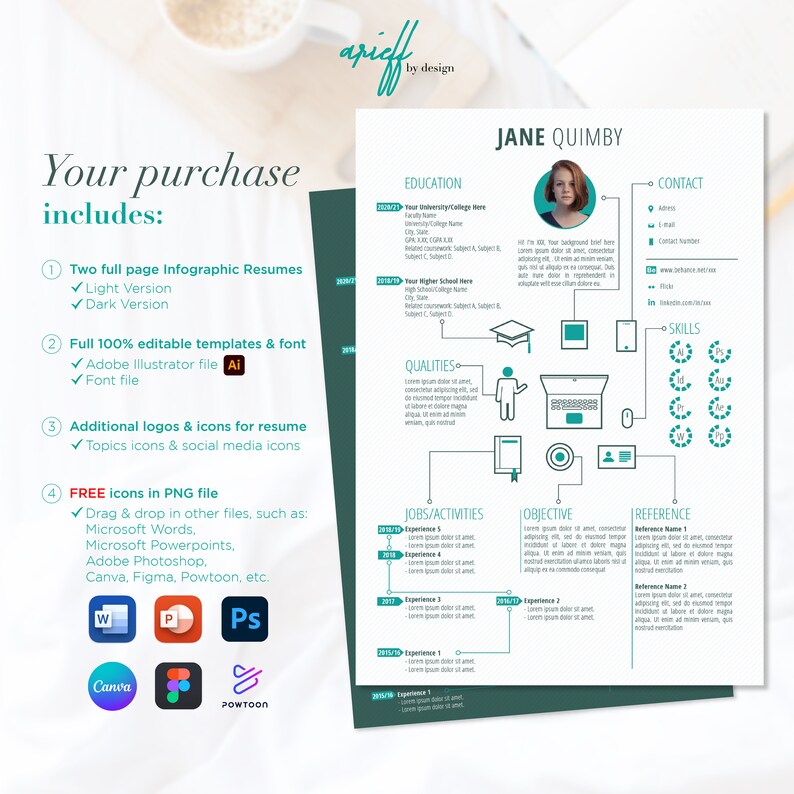 Infographic Creative Resume - Etsy