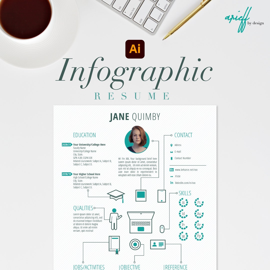 Infographic Creative Resume - Etsy