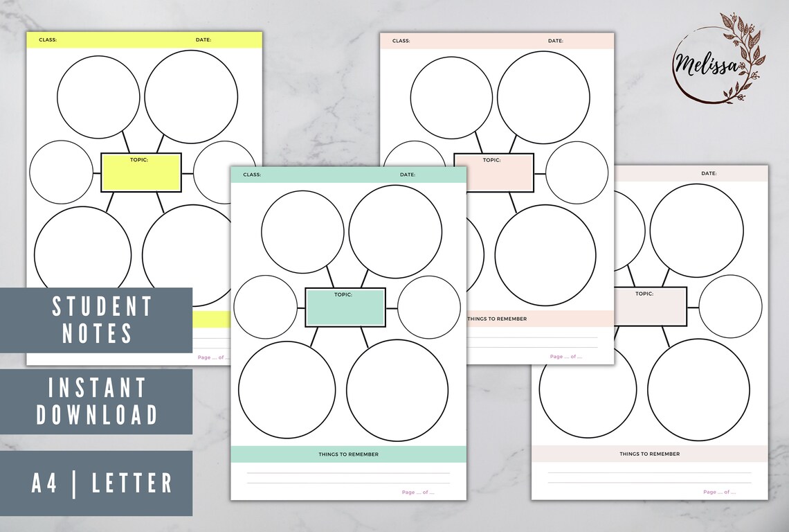 Mind Map Template, Note Writing Template, Rewriting Notes Layout, 4 ...