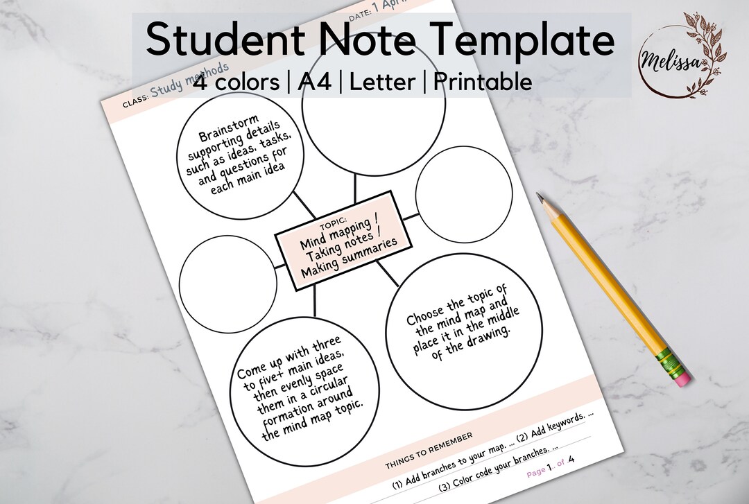 Mind Map Template, Note Writing Template, Rewriting Notes Layout, 4 ...