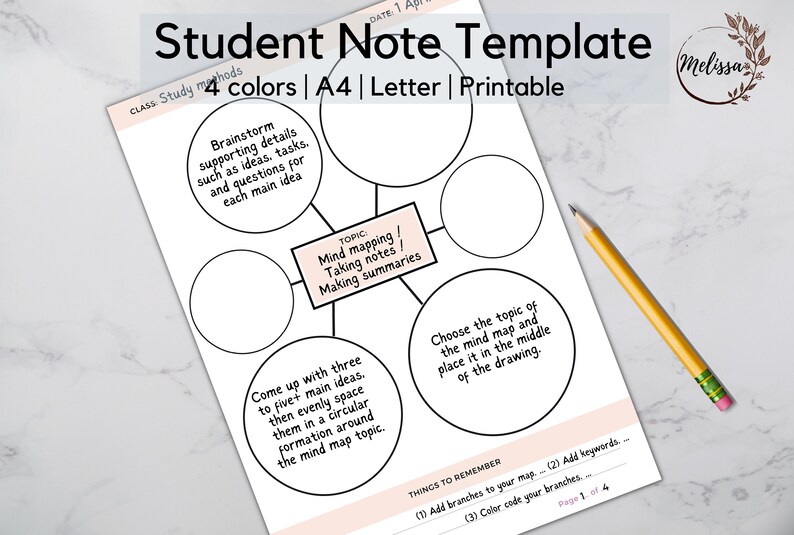 Mind Map Template, Note Writing Template, Rewriting Notes Layout, 4 ...