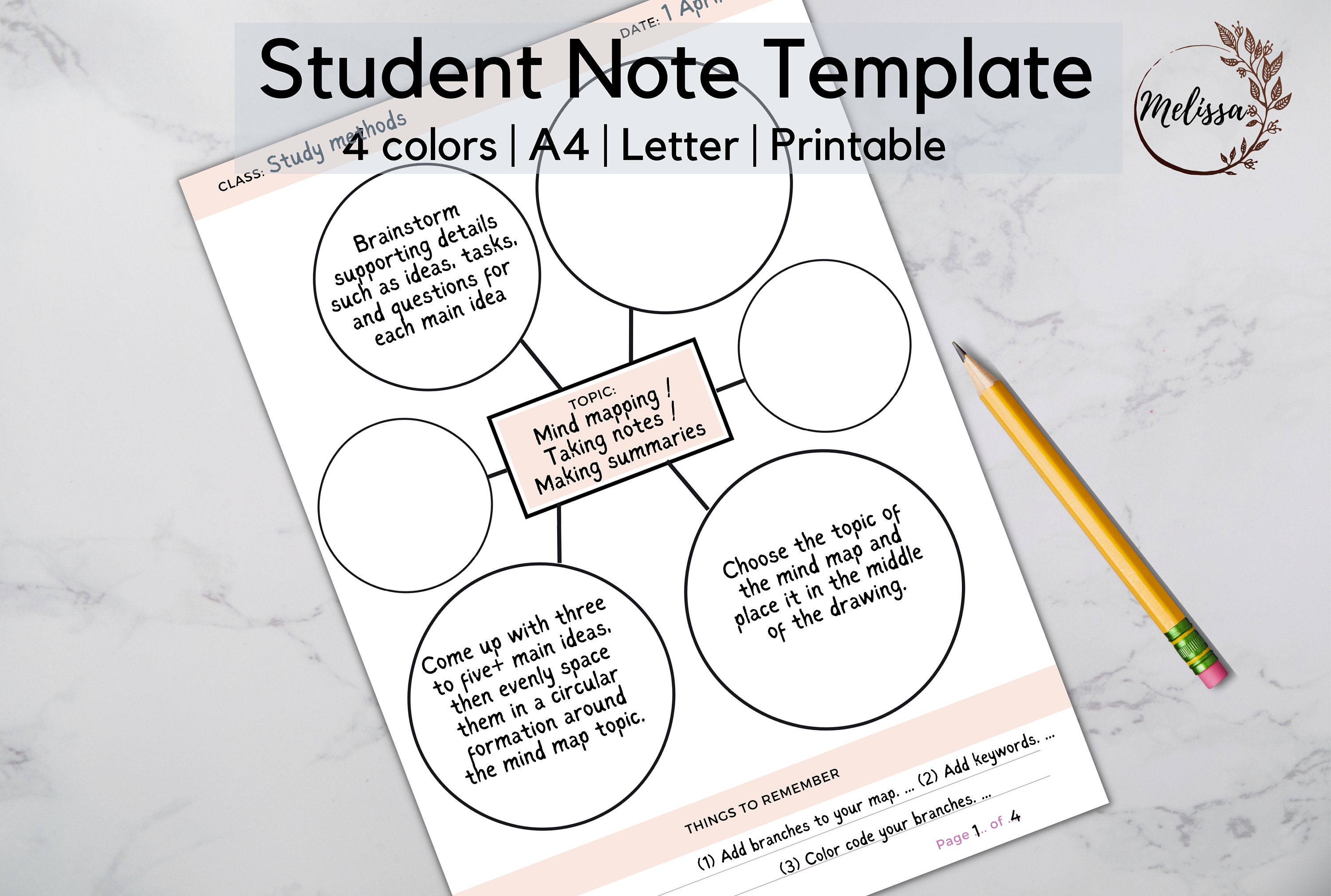 Mind Map Template, Note Writing Template, Rewriting Notes Layout, 4 ...