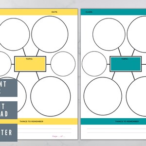 Note Writing Template, 4 Printable Digital Download, Mind Map Template ...