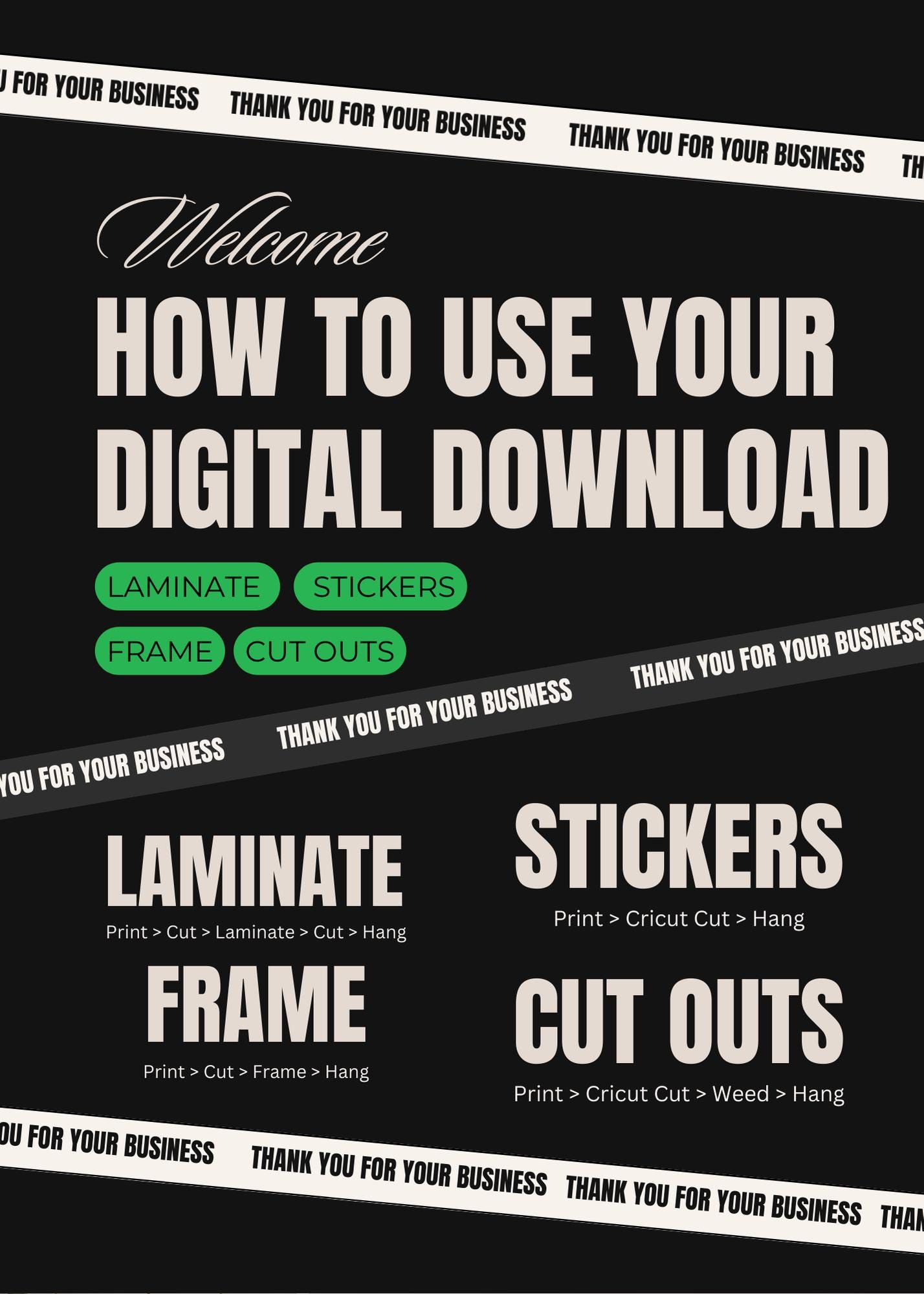 Airbnb and VRBO Host Printables | Digital Labels for Guest & Host ...