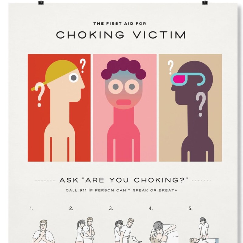 Nyc Restaurants Poster - Etsy