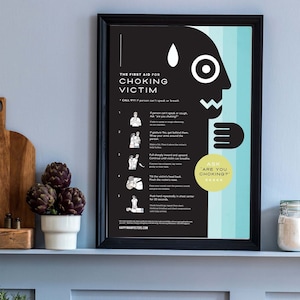 Choking Victim Poster, Modern, Choking Poster, Choking First Aid ...