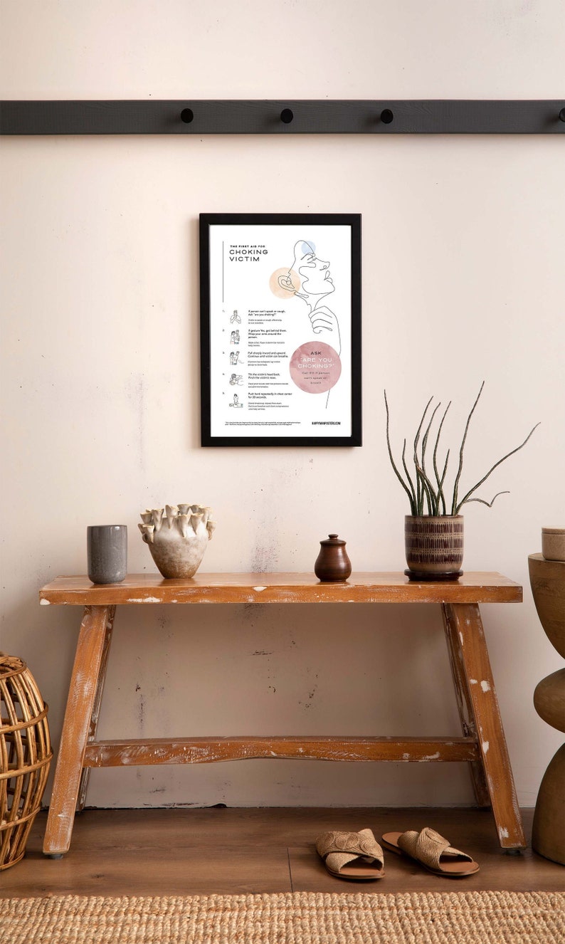 Choking First Aid Poster: Modern Restaurant Cafe Decor - Etsy