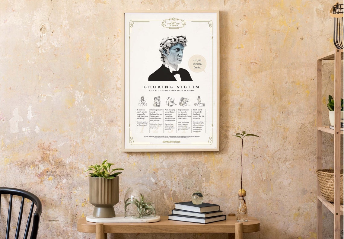 Choking Victim Poster, Choking Poster, CPR Sign, Restaurant Poster ...