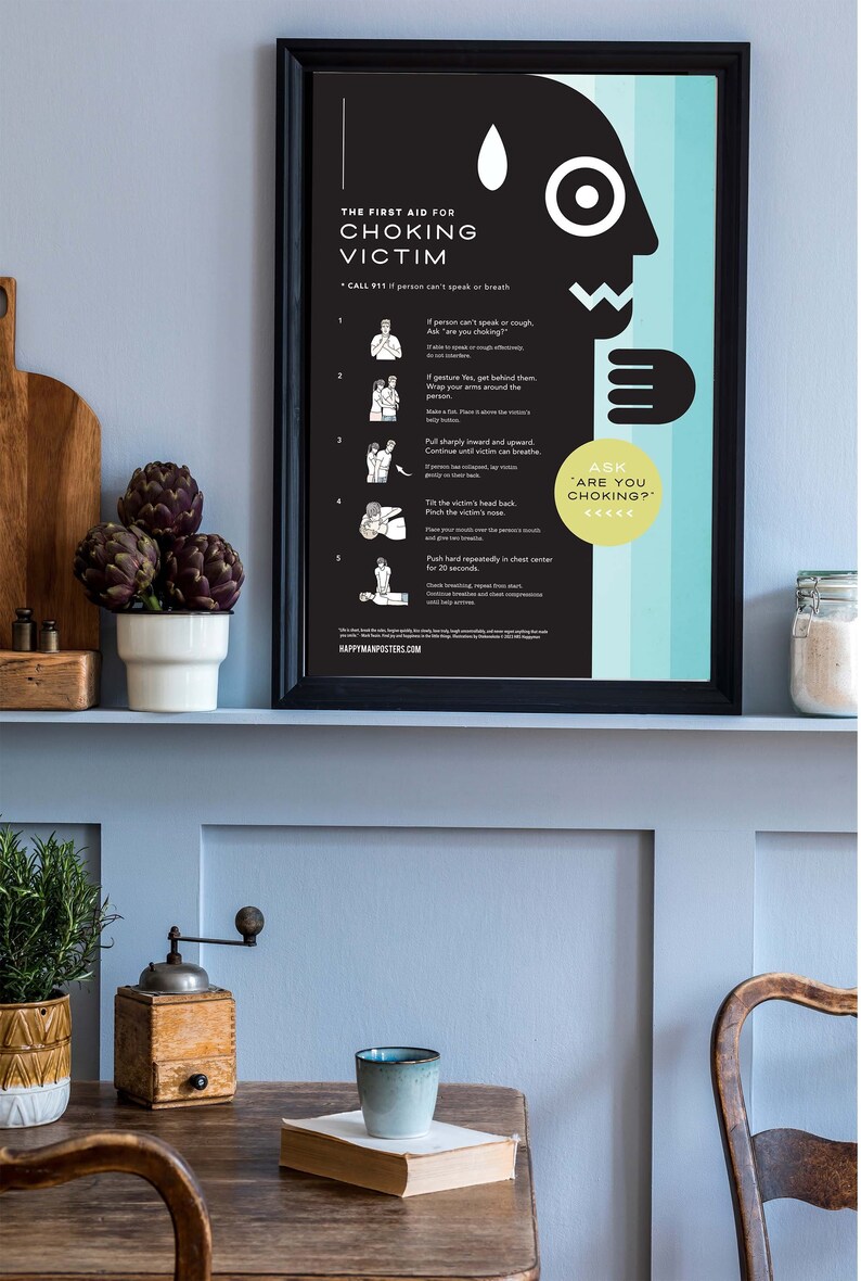 Choking Victim Poster, Modern, Choking Poster, Choking First Aid ...