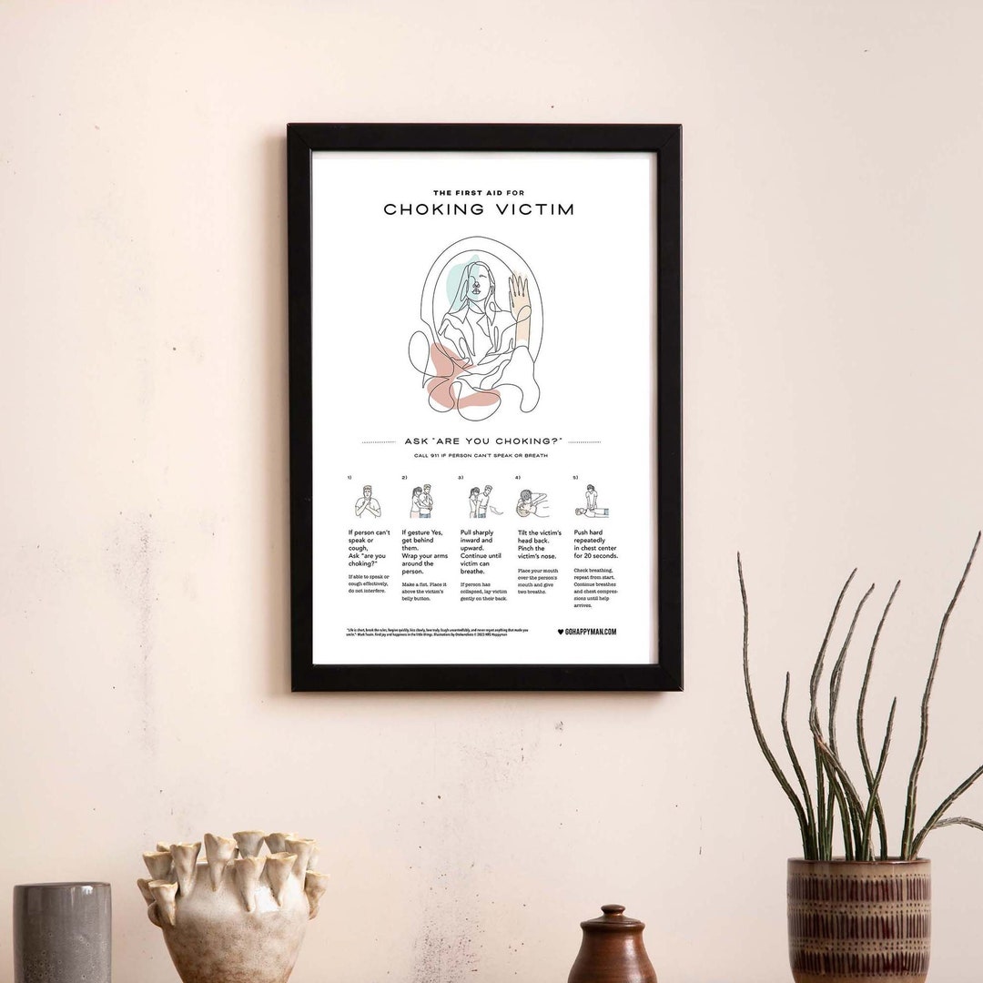 Choking Victim Poster, Modern, Choking Poster, Choking First Aid ...