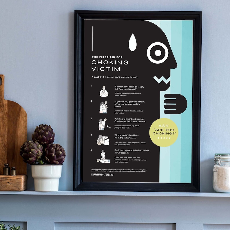 Choking Victim Poster, Modern, Choking Poster, Choking First Aid ...