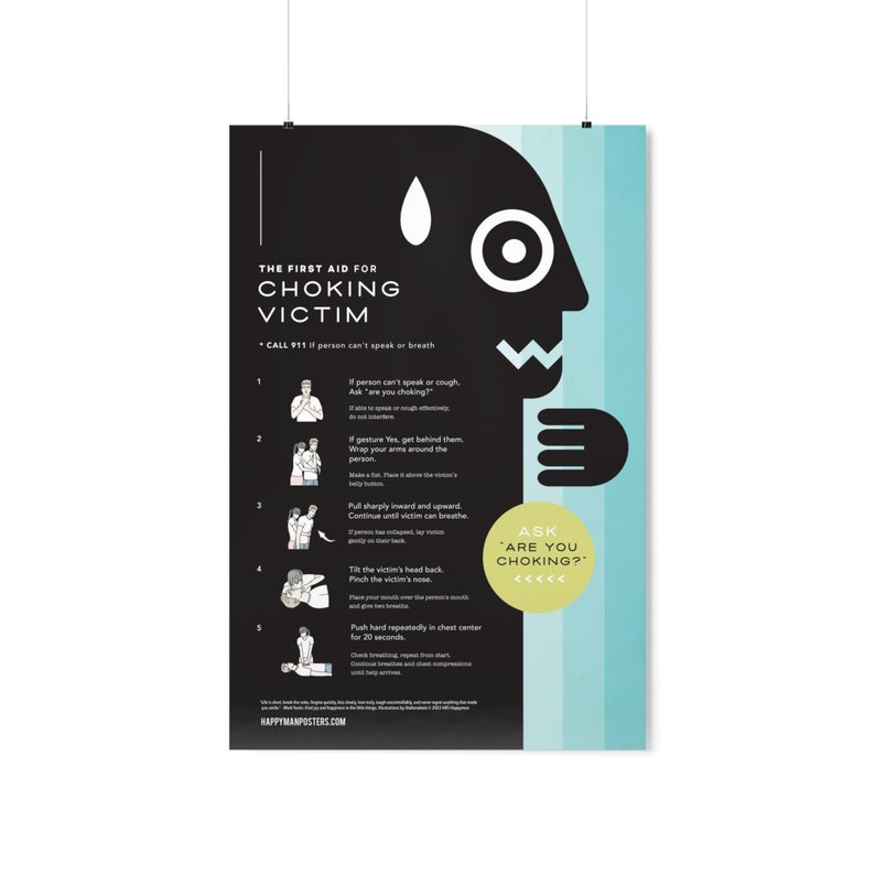 Choking Victim Poster, Modern, Choking Poster, Choking First Aid ...