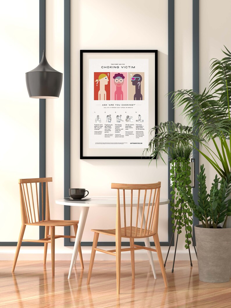 Choking Victim First Aid Poster: Modern Restaurant Cafe Art - Etsy