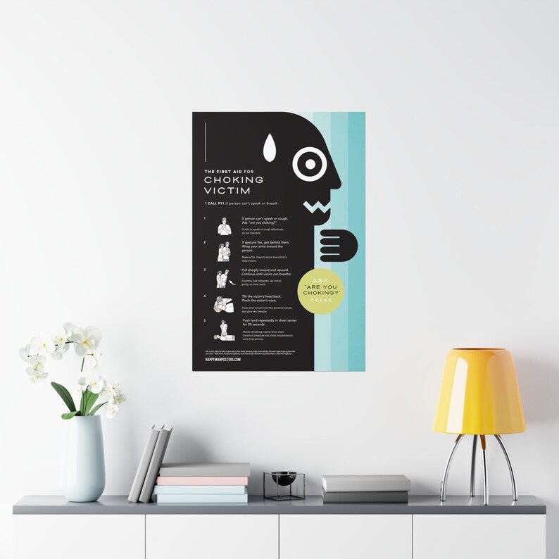 Choking Victim Poster, Modern, Choking Poster, Choking First Aid ...