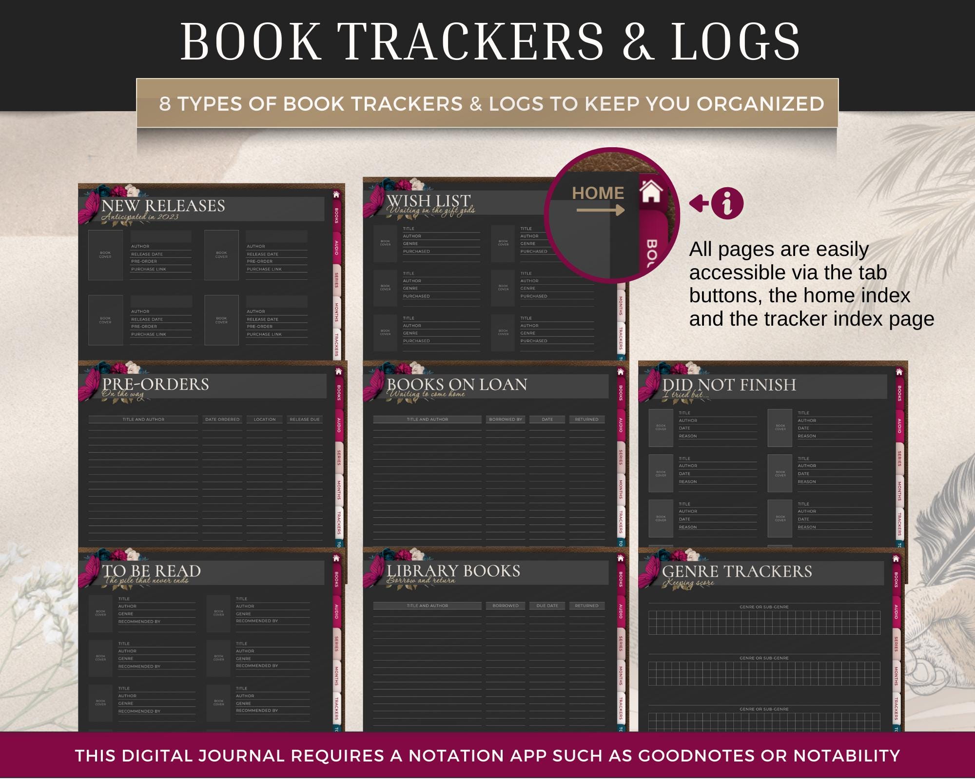 Digital Reading Journal Dark| Digital Reading Planner Dark | Reading ...