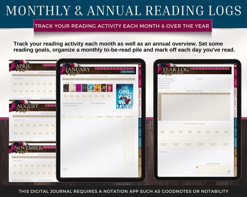 Digital Reading Journal | Digital Reading Planner | Reading Log | Reading Tracker | Book Reviews ...