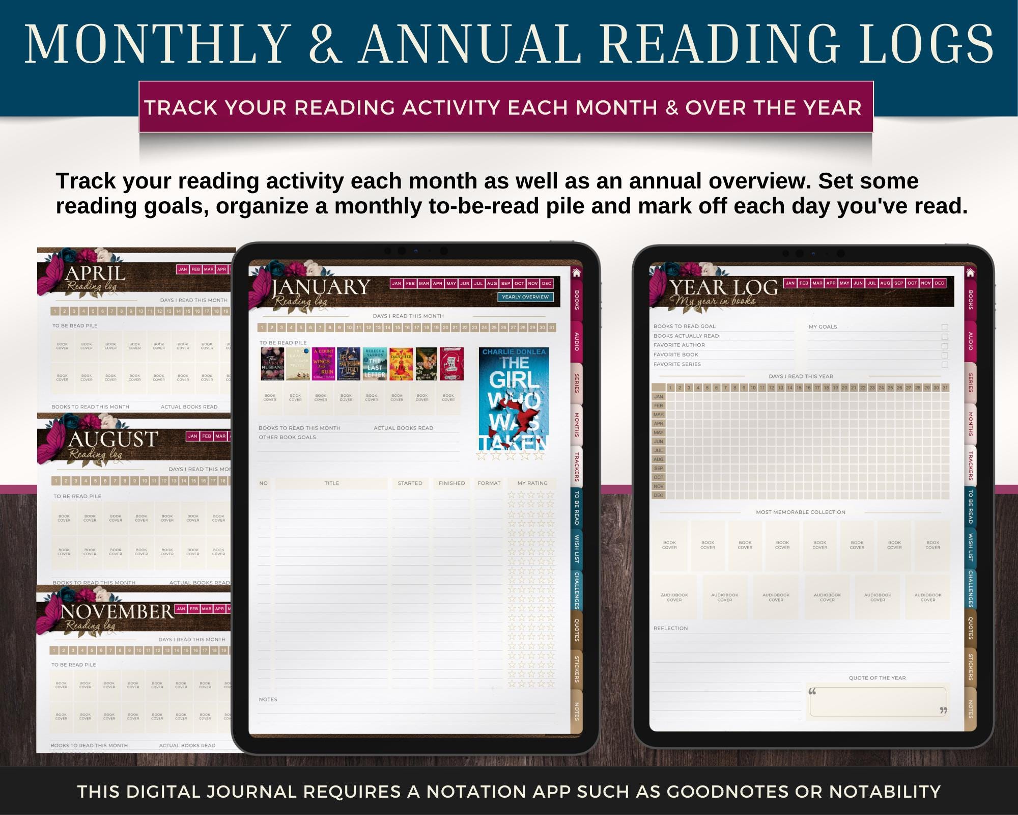 Digital Reading Journal | Digital Reading Planner | Reading Log ...