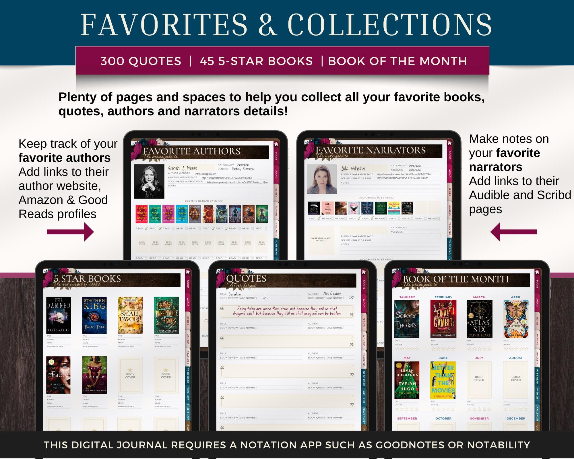 Digital Reading Journal | Digital Reading Planner | Reading Log ...