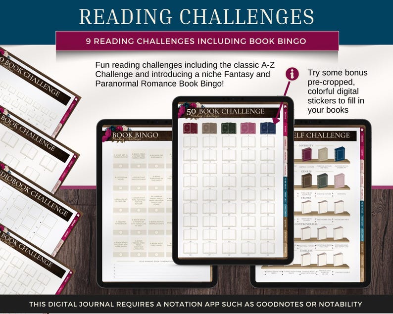 Digital Reading Journal | Digital Reading Planner | Reading Log ...