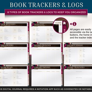 Digital Reading Journal | Digital Reading Planner | Reading Log ...