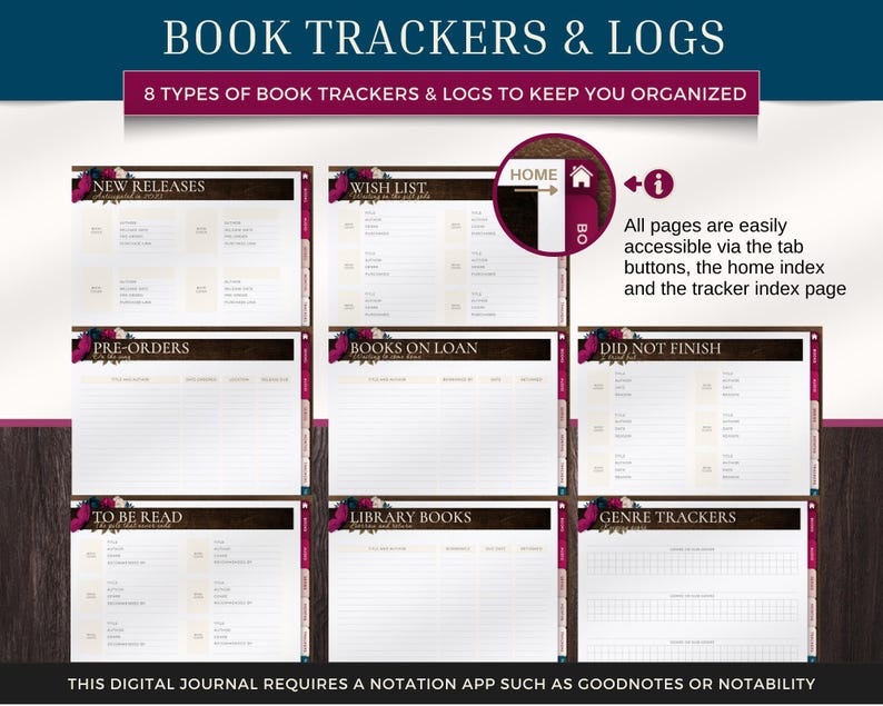 Digital Reading Journal | Digital Reading Planner | Reading Log | Reading Tracker | Book Reviews ...