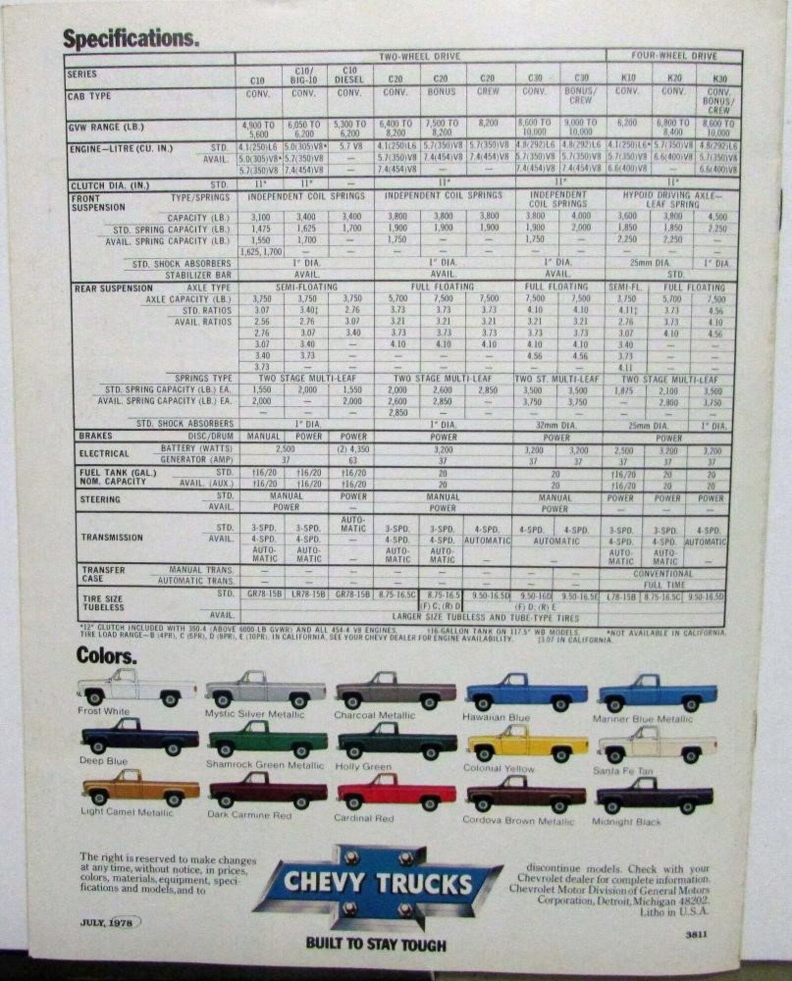 1979 Chevrolet Pickups Specs Features Sales Brochure Original - Etsy