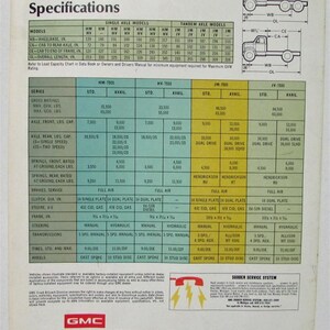 1973 GMC Series 7500 Conventional Model Truck Sales Brochure Original ...